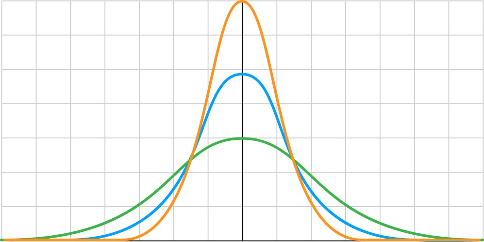 Distribution Vector Images (over 130,000)