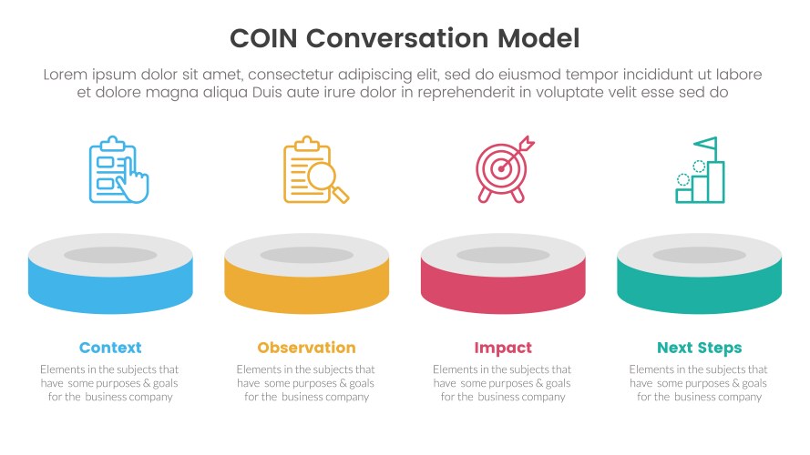 Coin conversation model infographic 4 point stage Vector Image