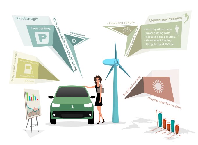 Renewable Energy Vector Images (over 81,000)