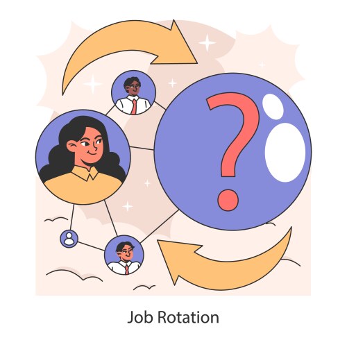Job rotation exploring diverse roles Royalty Free Vector