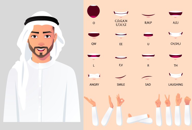 Arab male character man in traditional arabic Vector Image