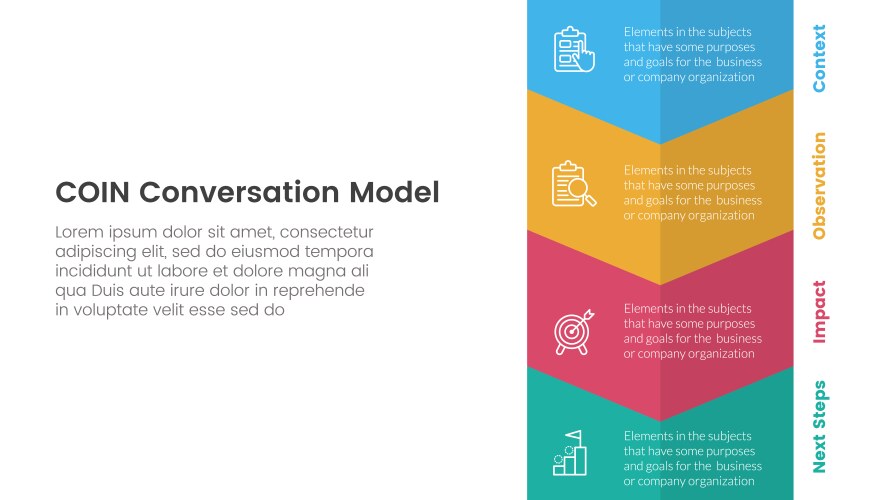 Coin conversation model infographic 4 point stage Vector Image