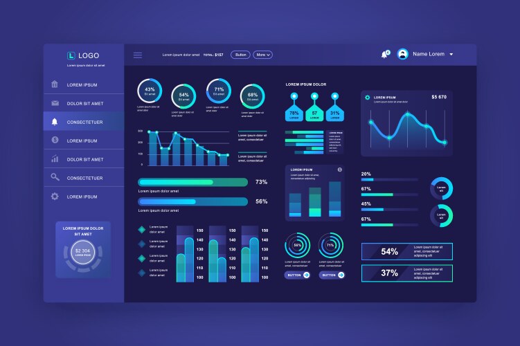 Business dashboard ui template design stock Vector Image