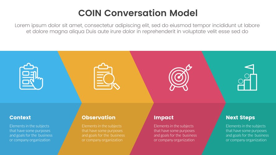 Coin conversation model infographic 4 point stage Vector Image