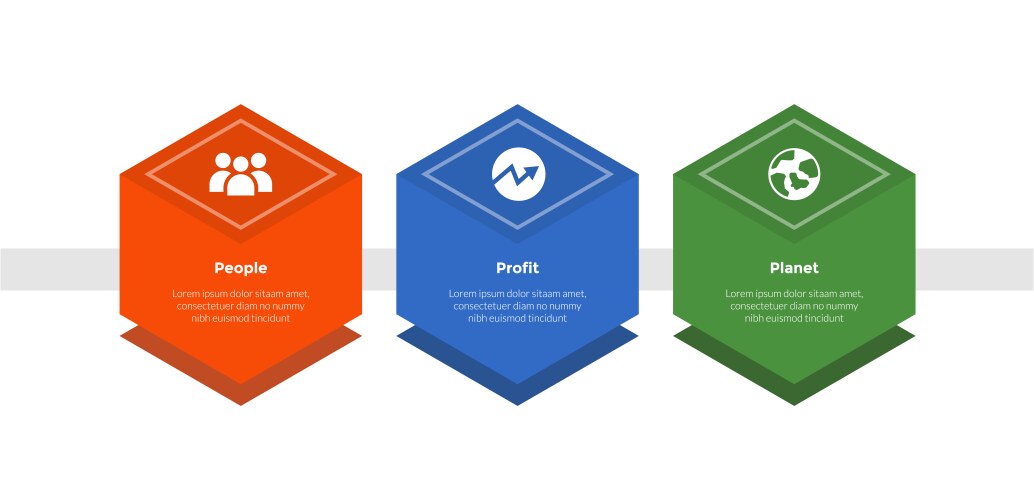 3p sustainability infographics template diagram Vector Image