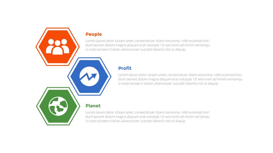 3p sustainability infographics template diagram Vector Image