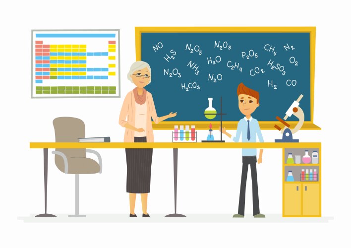 English lesson at school - cartoon people Vector Image