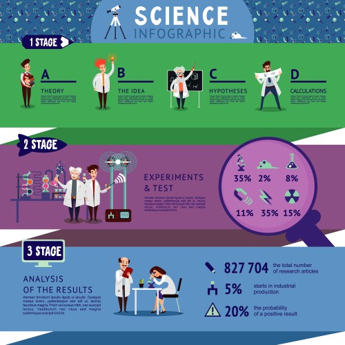 Infographic Physics Science Vector Images (over 5,500)