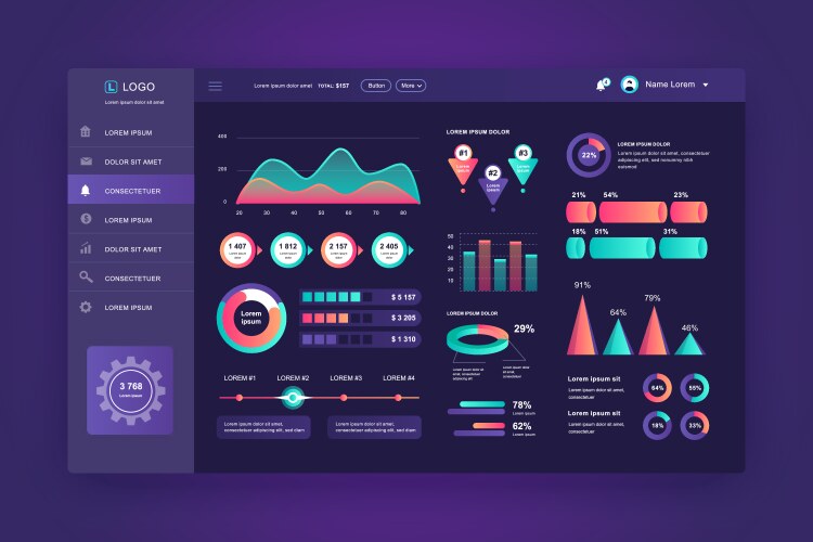 Infographic template dashboard ui interface Vector Image