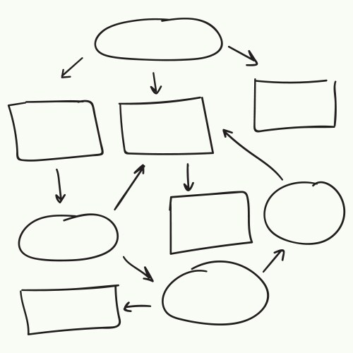 Abstract flowchart design Royalty Free Vector Image