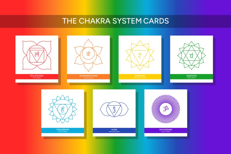 Chakra system cards collection line art symbols Vector Image