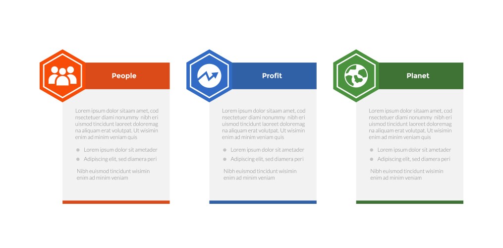 3p sustainability infographics template diagram Vector Image