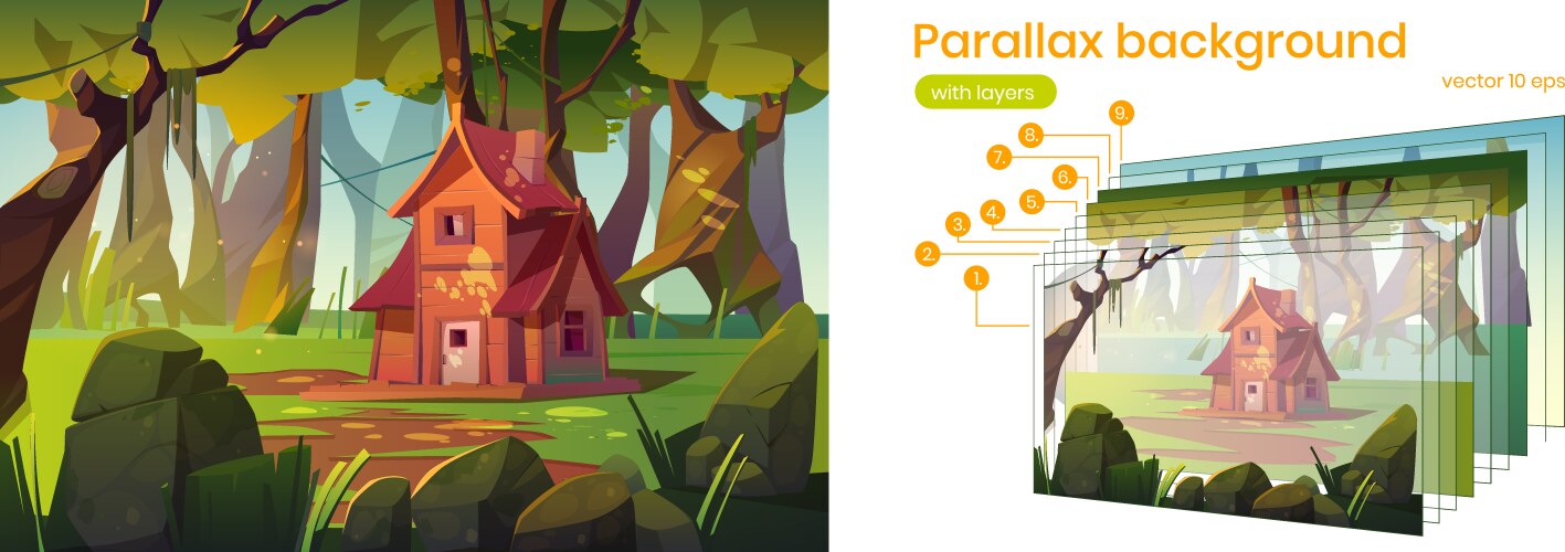 Parallax background clear lake in summer forest Vector Image