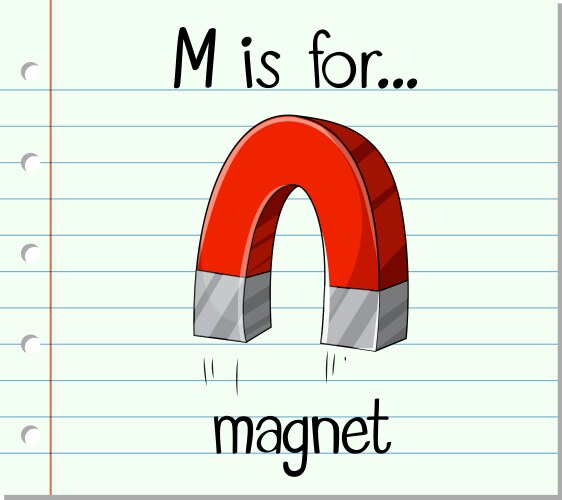 Flashcard letter m is for mad Royalty Free Vector Image