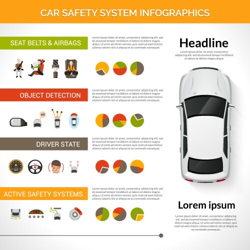 Safety Infographics Vector Images (over 40,000)