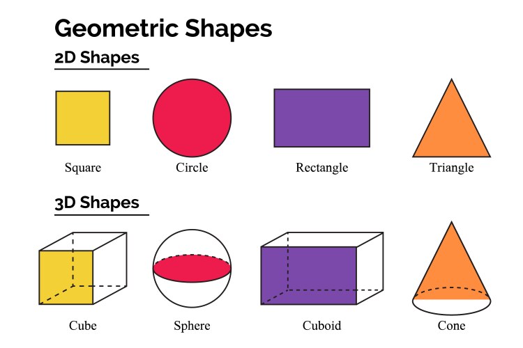 2d shapes Vector Images & Graphics for Commercial Use | VectorStock