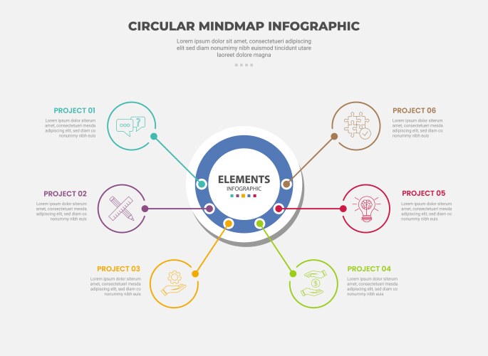 Circular mind map infographic outline style Vector Image