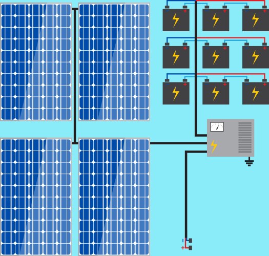 Solar panel Royalty Free Vector Image - VectorStock