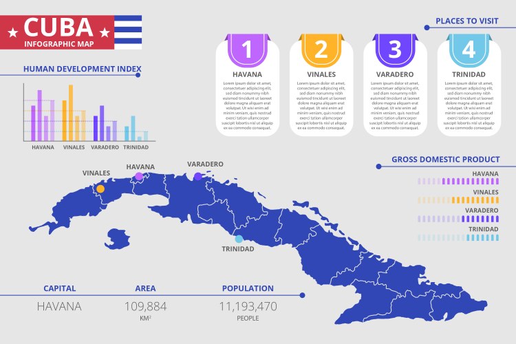 Gradient cuba map infographic Royalty Free Vector Image