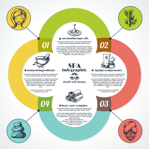 Massage Infographic Vector Images (over 1,500)