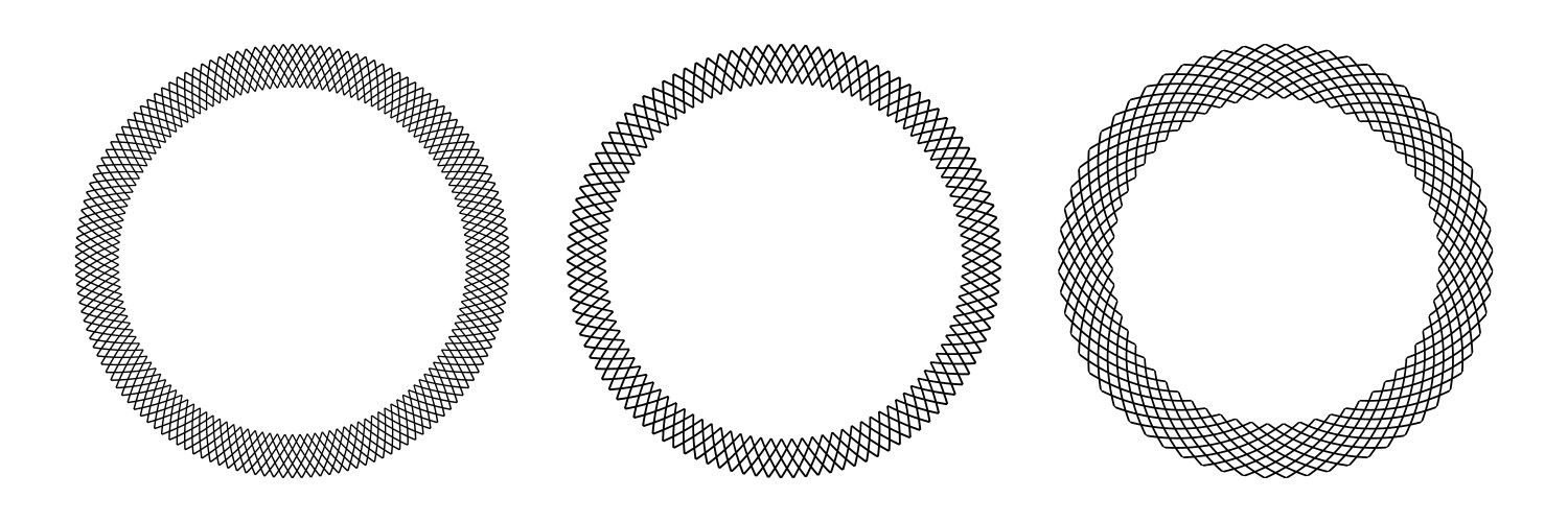 Circular Geometric Patterns Vector Images (over 80,000)