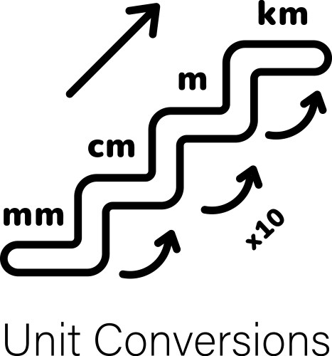 Unit word Royalty Free Vector Image - VectorStock