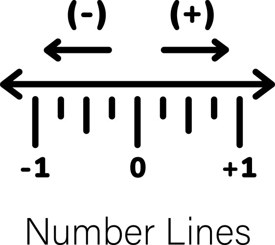 Number series Royalty Free Vector Image - VectorStock