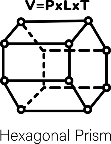 Hexagonal Prism Vector Images (over 1,800)