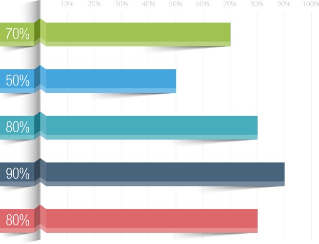 Bar Vector Images (over 690,000)