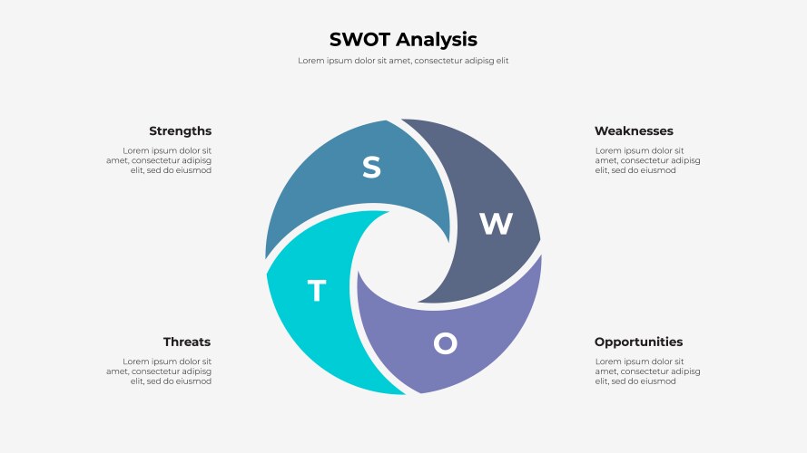 Swot analysis diagram Royalty Free Vector Image
