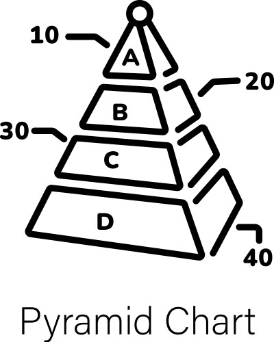 Pie chart Royalty Free Vector Image - VectorStock