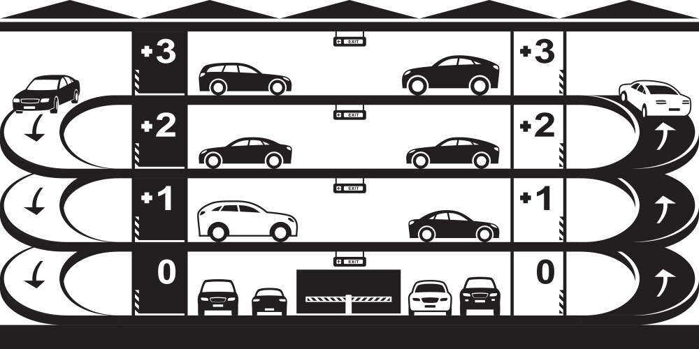Different types car parking spaces Royalty Free Vector Image