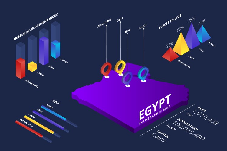 Egypt map infographic Royalty Free Vector Image