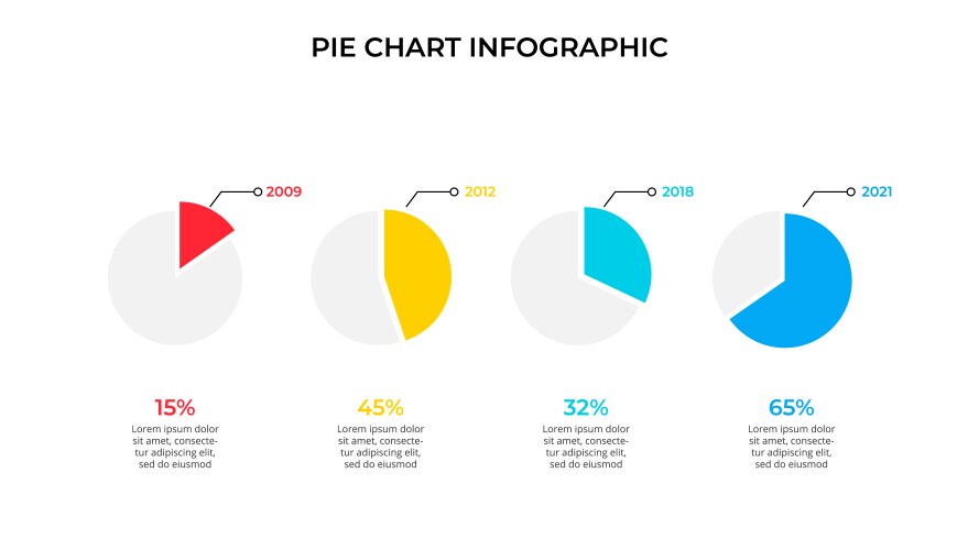 Business histogram infographics for data analysis Vector Image