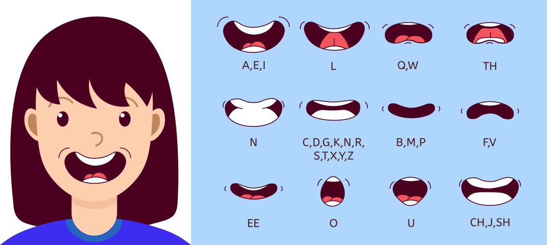 Cartoon talking mouth and lips expressions Vector Image