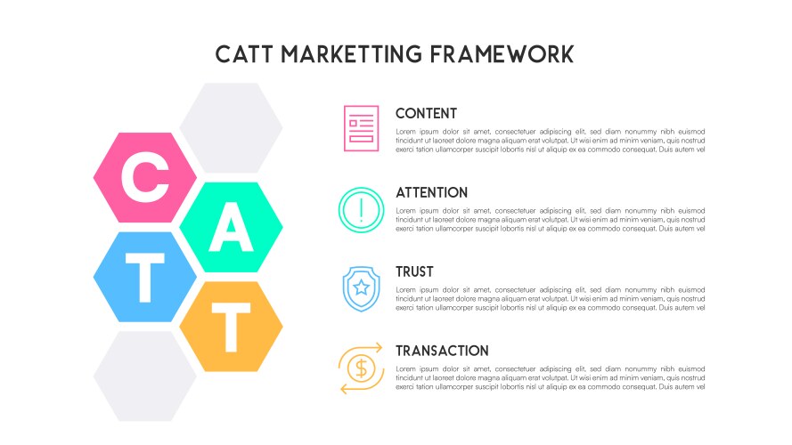 Hexagonal catt marketing framework infographic Vector Image