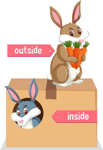Preposition wordcard with bunny between boxes Vector Image
