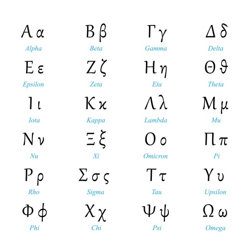 Greek Letters Vector Images (over 10,000)