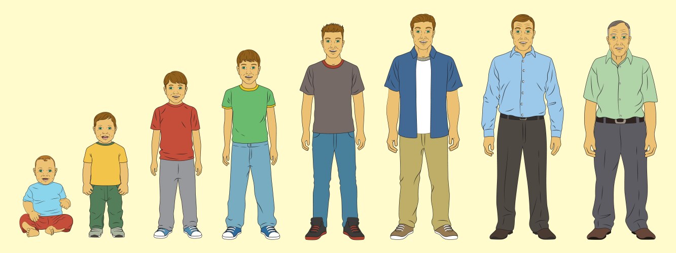 Male Age Vector Images (over 27,000)