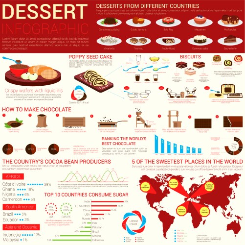 Sweets and desserts posters set Royalty Free Vector Image