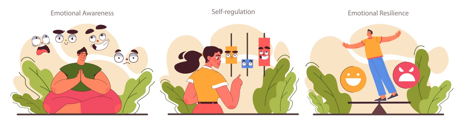 Emotional regulation set emotion balance Vector Image