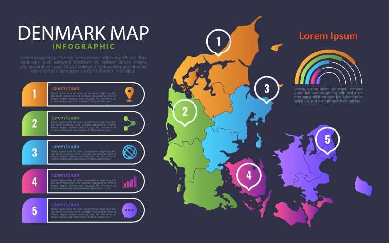Linear denmark map infographic Royalty Free Vector Image