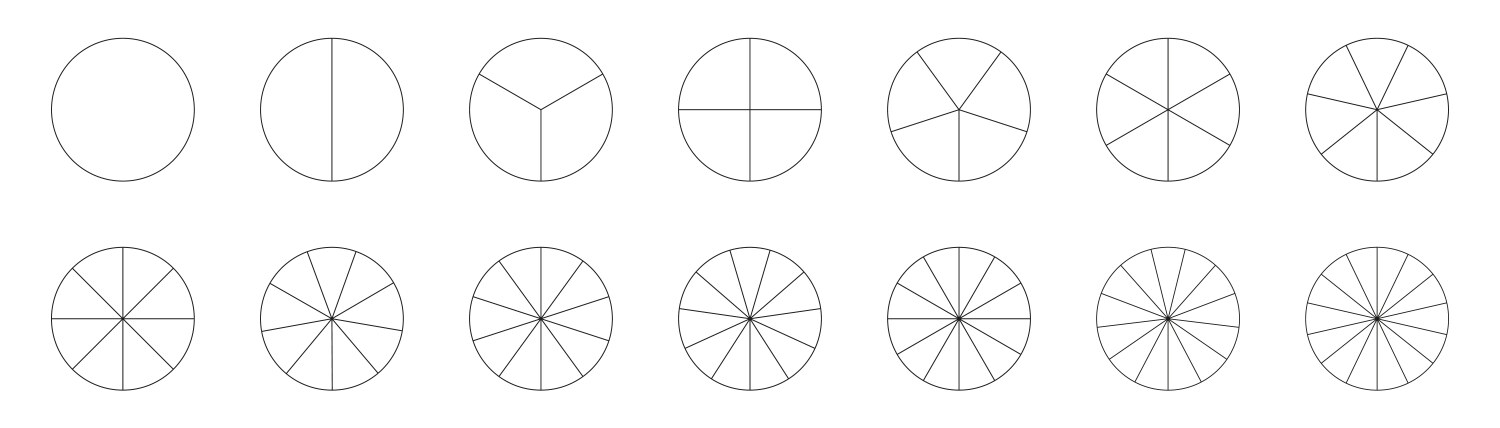 2 Chart Vector Images (over 9,000)