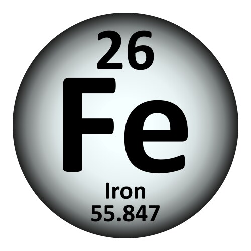 Periodic Table Iron Vector Images (over 270)