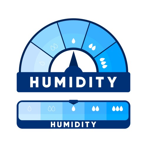 Humidity level water temperature indicator Vector Image