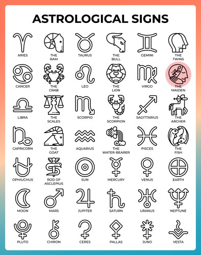 Zodiac signs Royalty Free Vector Image - VectorStock