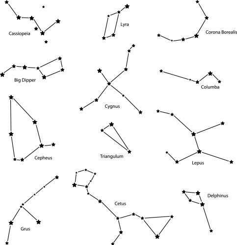 Constellations Vector Images (over 69,000)