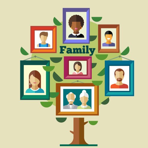 Family set Royalty Free Vector Image - VectorStock