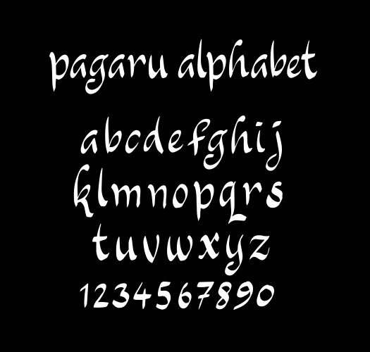 Hand drawn typeface set typography alphabet Vector Image