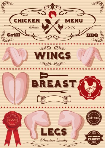 Menu Vector Images (over 810,000)